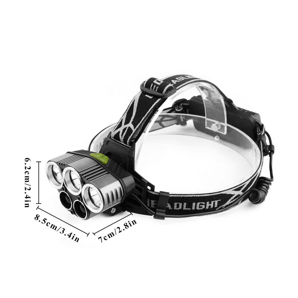 3000 Lumen LED Headlamp
